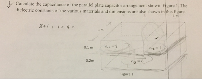 Solved Calculate the capacitance of the parallel plate | Chegg.com
