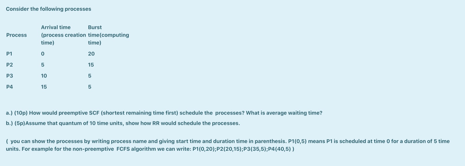 Solved Consider the following processes Process Arrival time | Chegg.com