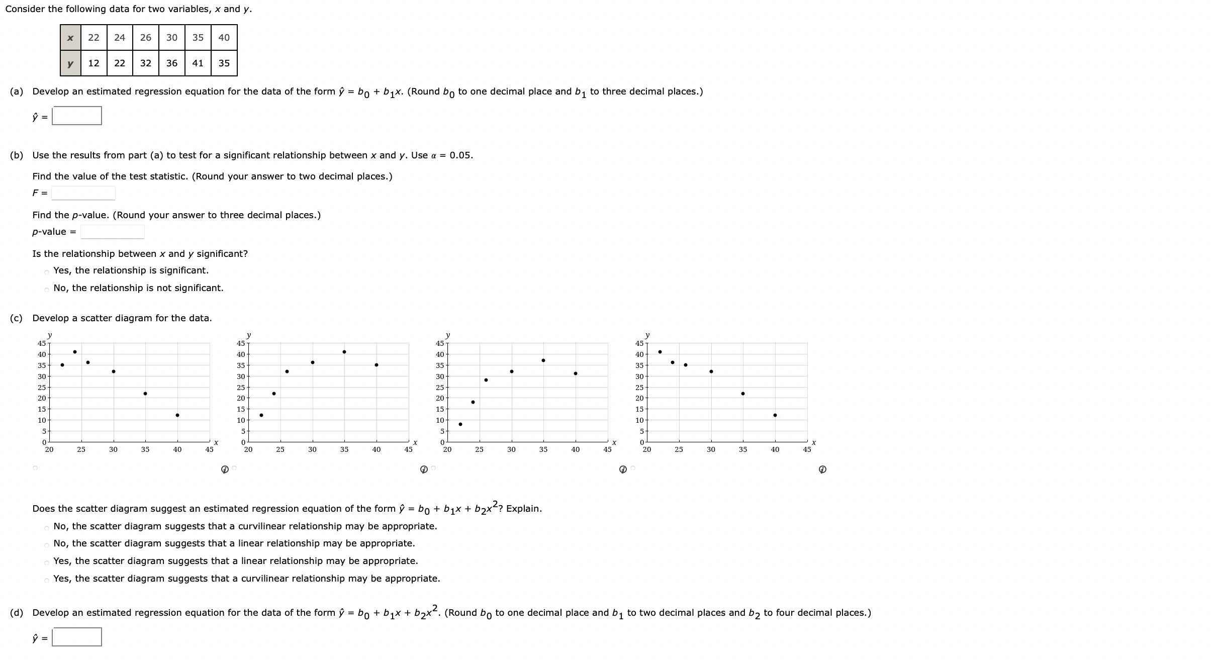 Solved Consider the following data for two variables, x and | Chegg.com