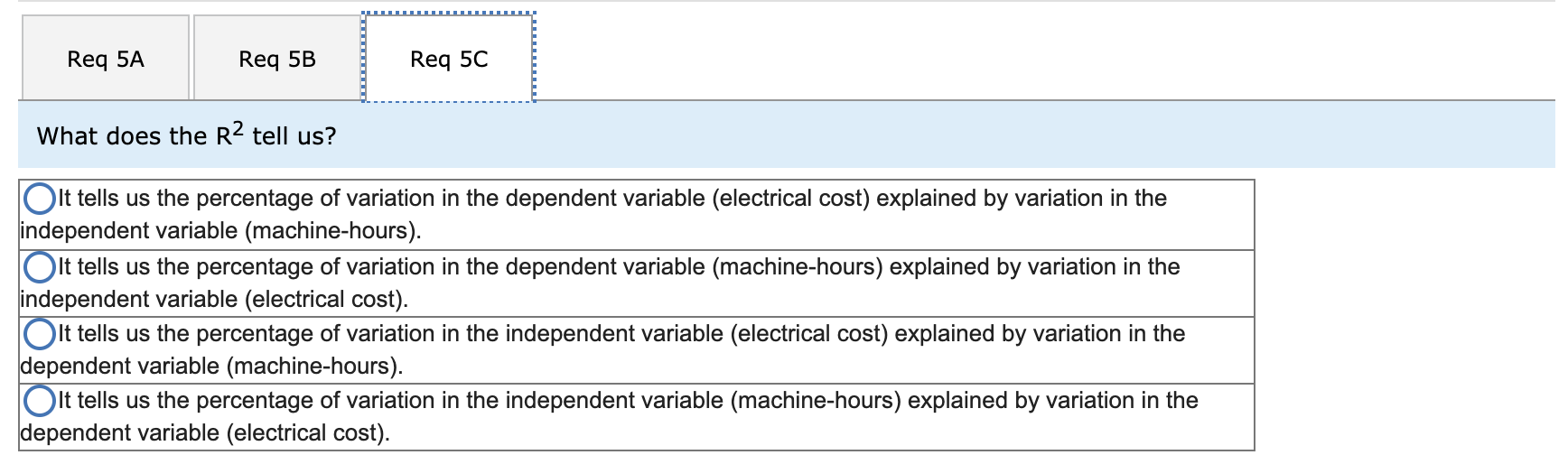 Solved Required information Excel Analytics 02-03 (Static) | Chegg.com