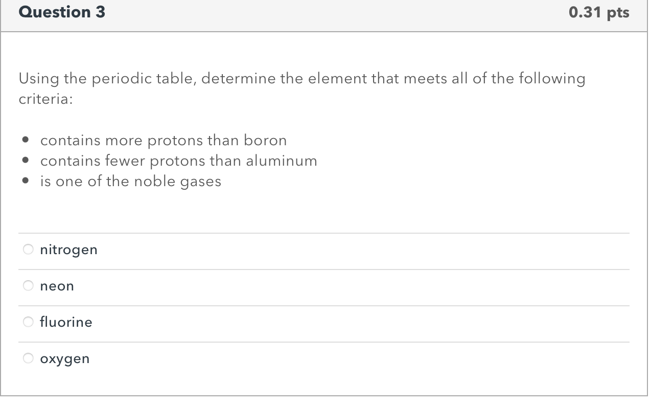 Solved Using the periodic table, determine the element that | Chegg.com
