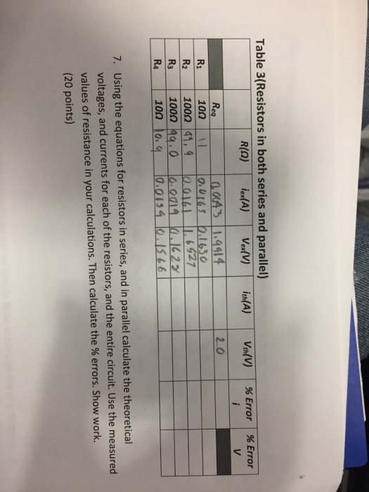 Solved Table 3(Resistors in both series and parallel) 04 | Chegg.com
