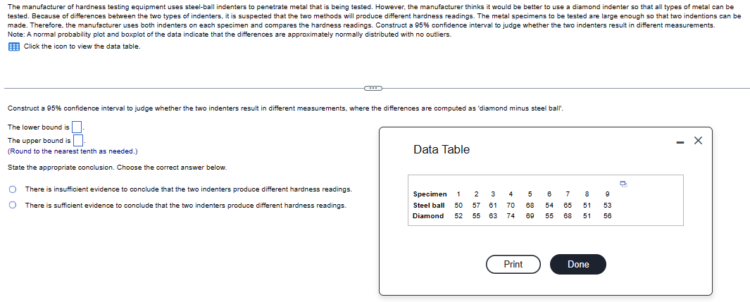 Solved Note: A normal probability plot and boxplot of the | Chegg.com