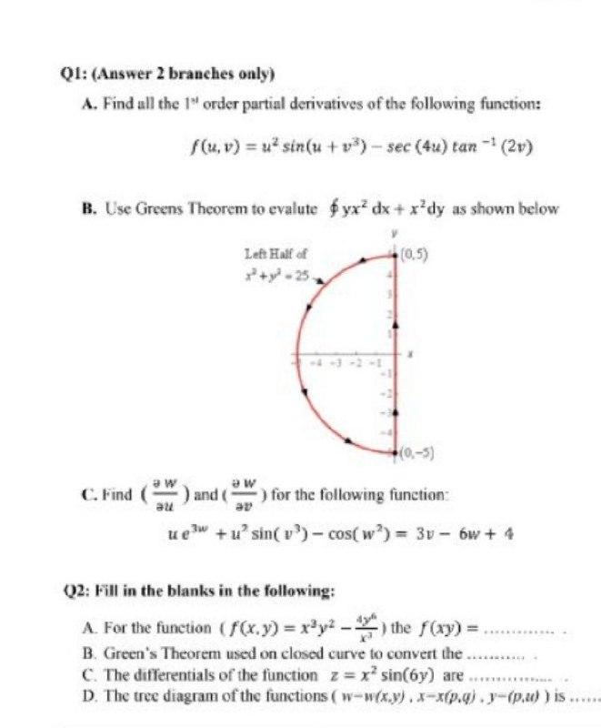 Solved Q1: (Answer 2 branches only) A. Find all the order | Chegg.com