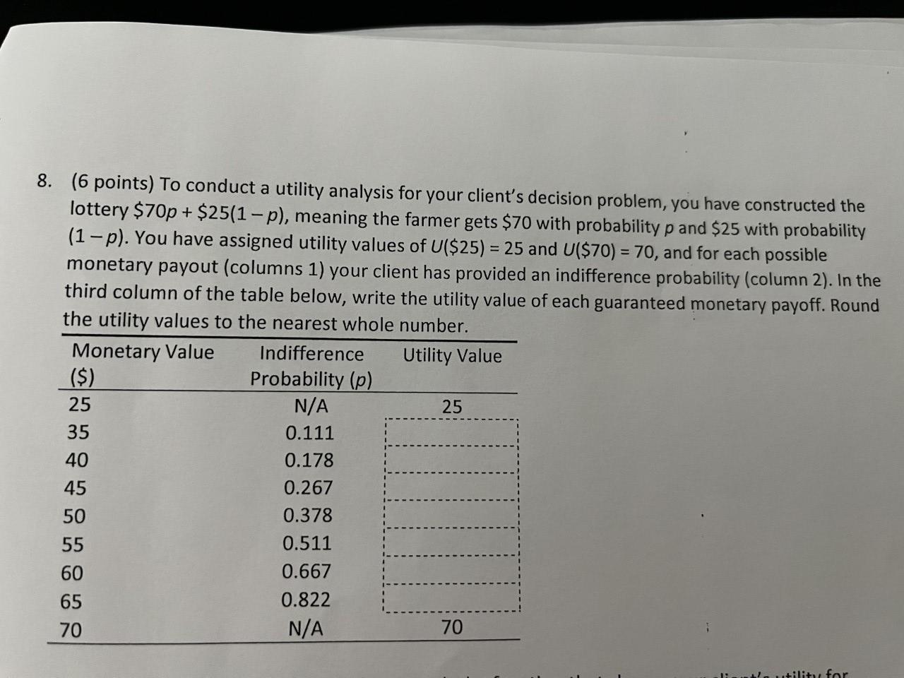 Solved 8. (6 points) To conduct a utility analysis for your | Chegg.com