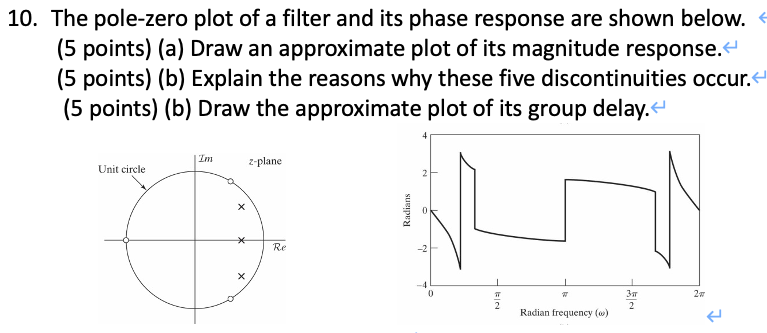 10. The pole-zero plot of a filter and its phase | Chegg.com