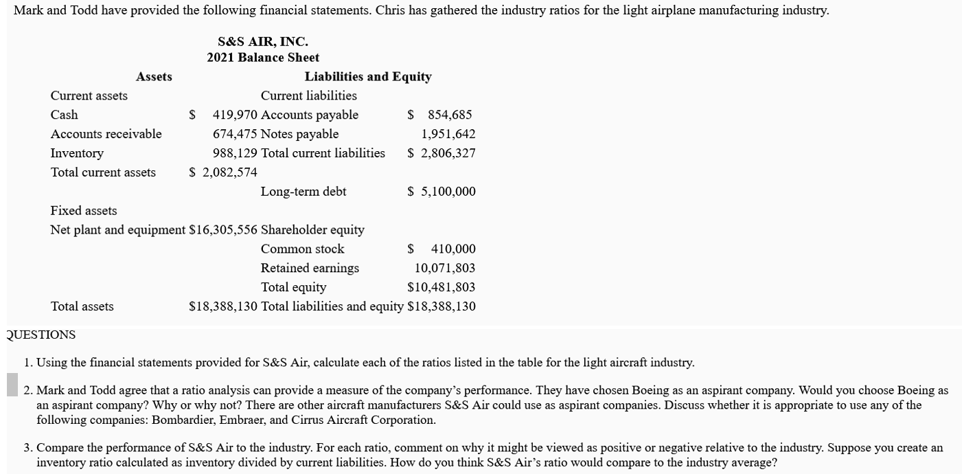 Solved 1. Using the financial statements provided for S\&S | Chegg.com