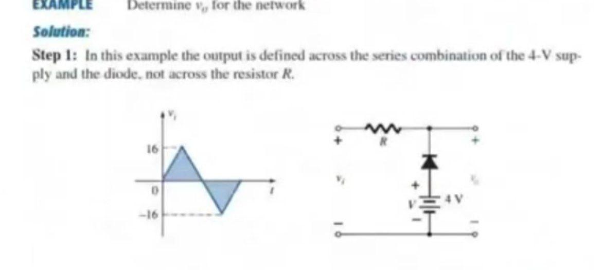 Solved EXAMPLE Determine v, for the network Solution: Step | Chegg.com