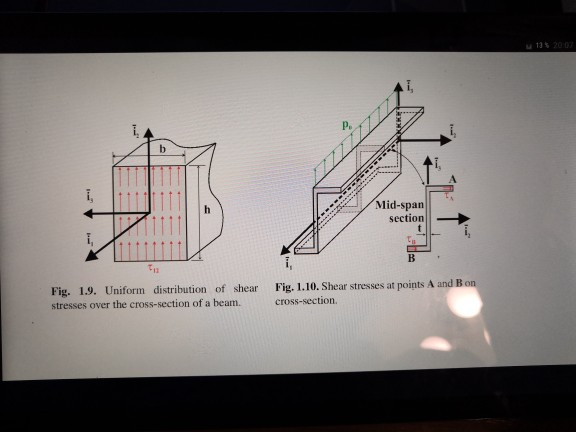 Solved 20 Basic equations of linear elasticity Problem 1.3. | Chegg.com