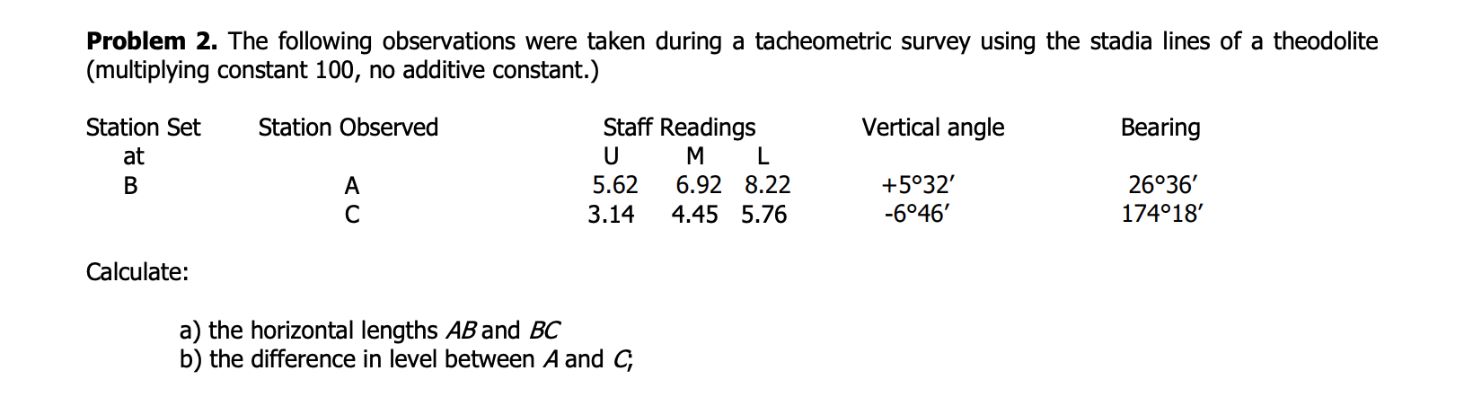 Solved Problem 2. The following observations were taken | Chegg.com