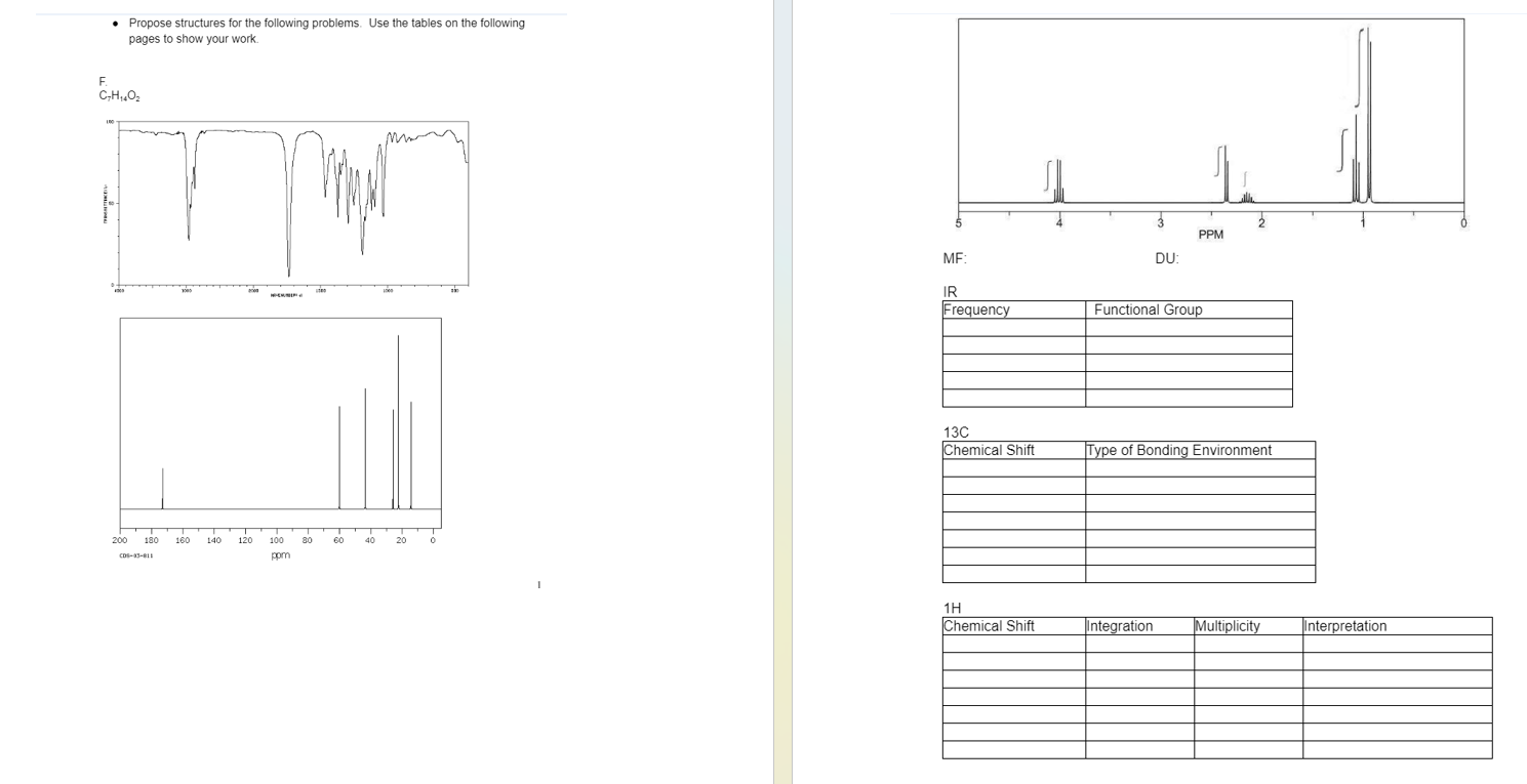Solved Propose structures for the following problems. Use | Chegg.com