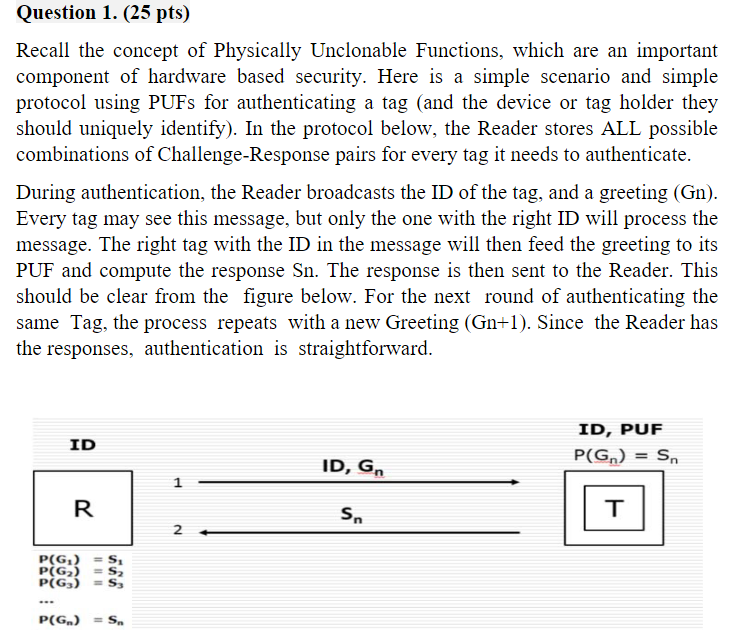 Solved Recall the concept of Physically Unclonable | Chegg.com