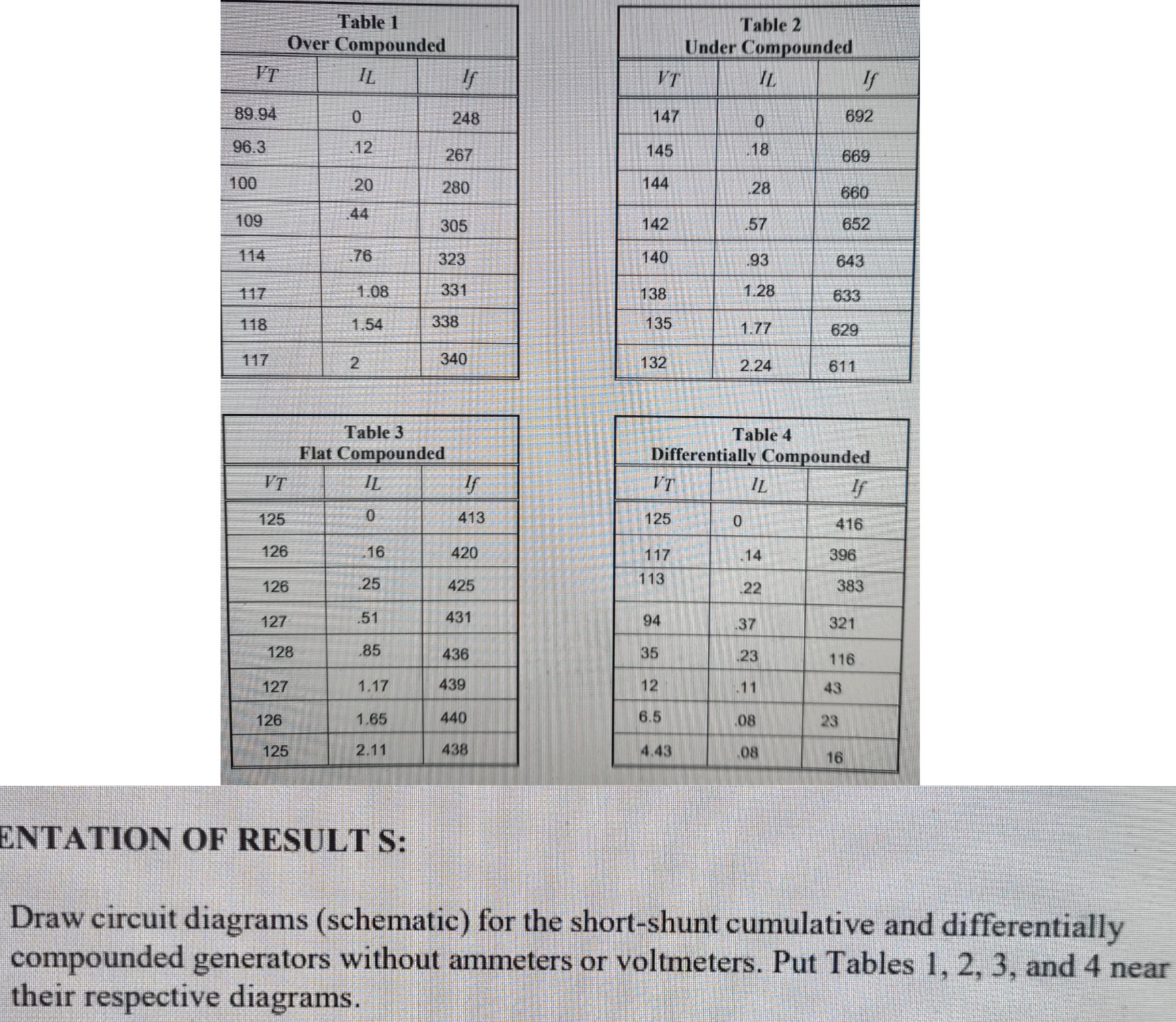 Solved ENTATION OF RESULT S:Draw circuit diagrams | Chegg.com