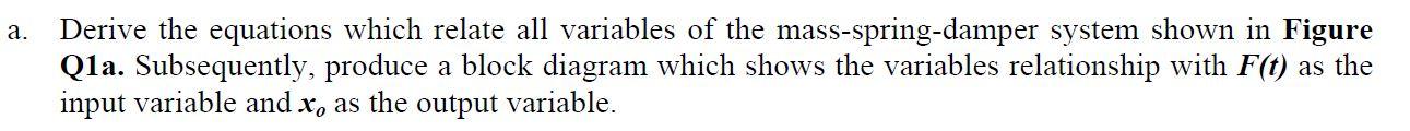 Solved Derive the equations which relate all variables of | Chegg.com