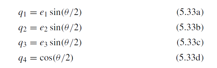 Solved Quaternion components given as below. Calculate | Chegg.com