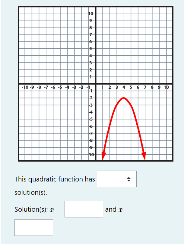 Solved Instructions: In the graph below determine how | Chegg.com