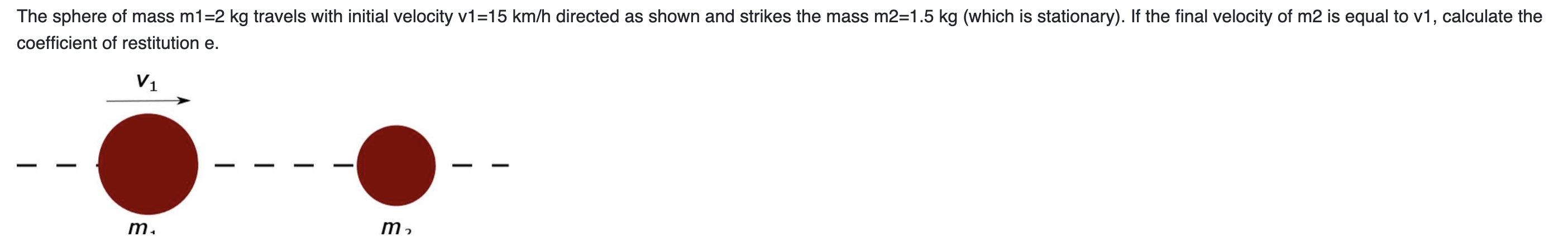 Solved The sphere of mass m1=2 kg travels with initial | Chegg.com