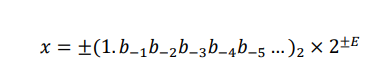 Solved The floating-point number in a standard binary | Chegg.com