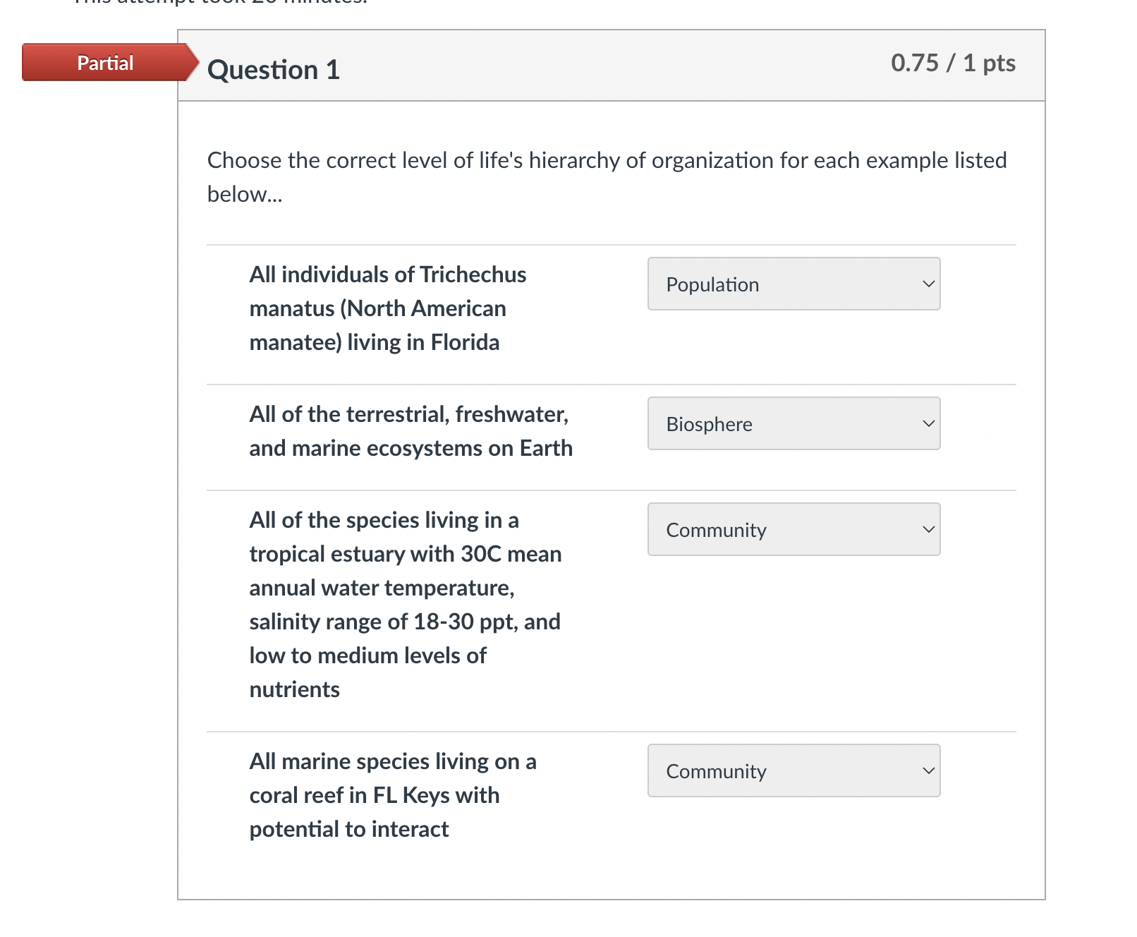 Solved Question 1Choose the correct level of life's | Chegg.com