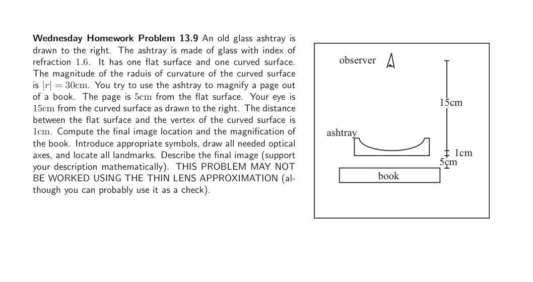 Solved Wednesday Homework Problem 13.9 An old glass ashtray | Chegg.com