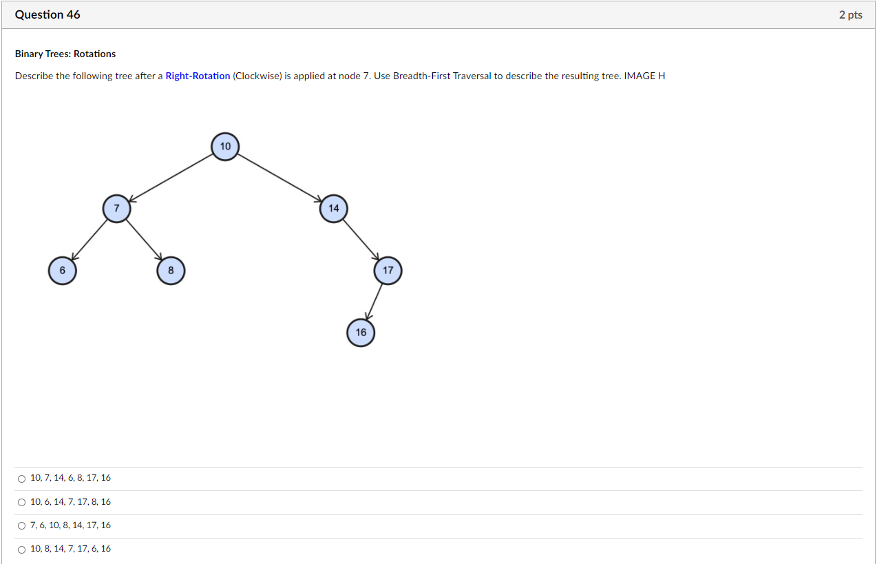 Solved Question 46 2 pts Binary Trees: Rotations Describe | Chegg.com