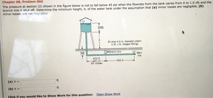 Solved Chapter 08, Problem 066 n the figure below is not to | Chegg.com Solved Chapter 08, Problem 066 n the figure below is not to | Chegg.com