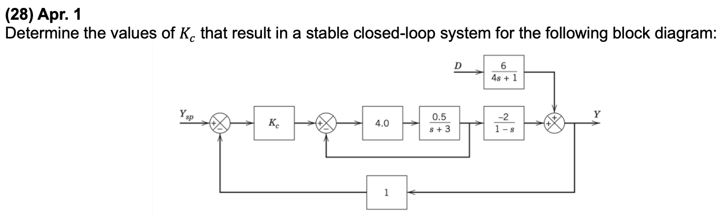 Solved (28) Apr. 1 Determine the values of Kc that result in | Chegg.com