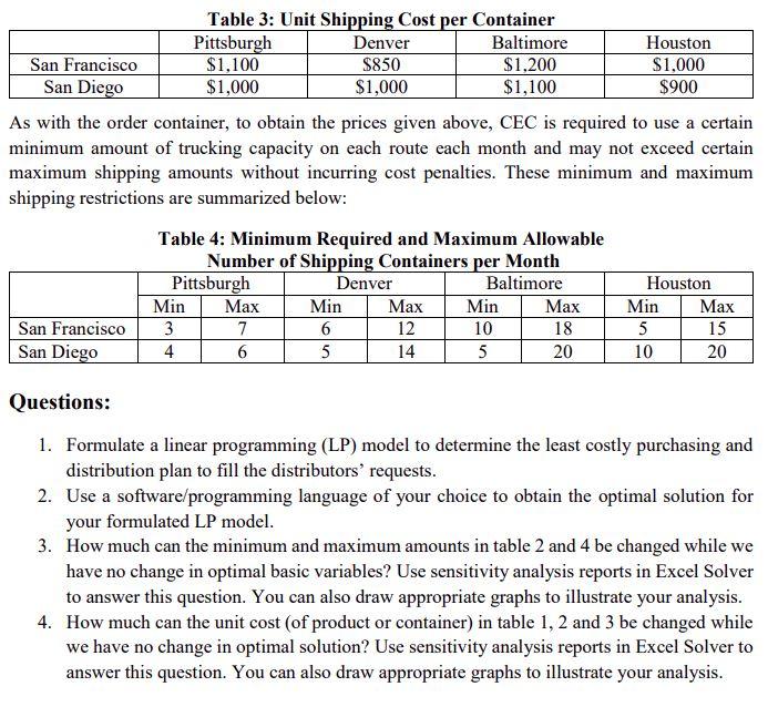 Solved Elizabeth Smithson is the Vice President of | Chegg.com