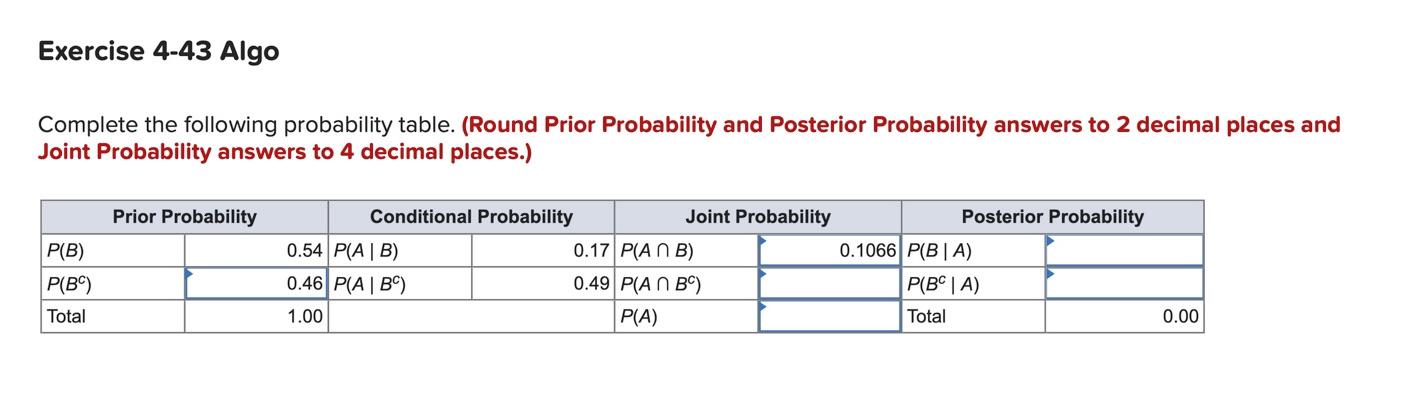 Solved Complete the following probability table. (Round | Chegg.com