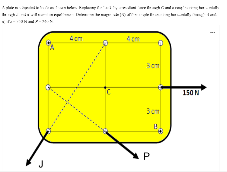 Solved In the rocker arm shown, the moment of force F about | Chegg.com