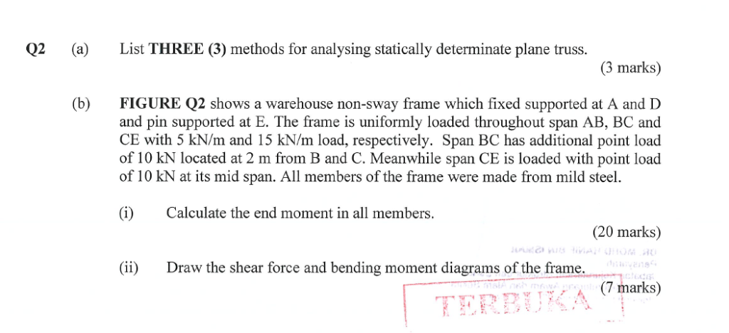 Solved List THREE (3) methods for analysing statically | Chegg.com
