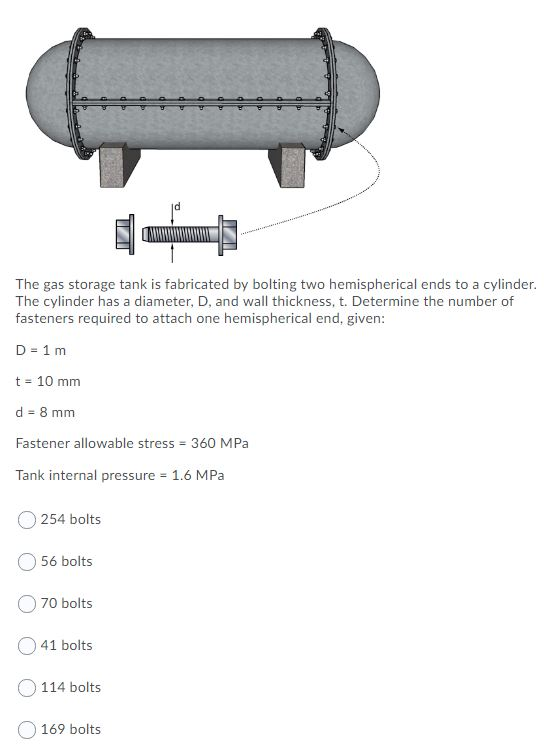 Solved The gas storage tank is fabricated by bolting two | Chegg.com