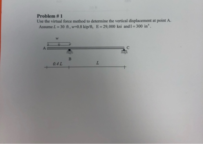 Solved Problem #1 Use the virtual force method to determine | Chegg.com