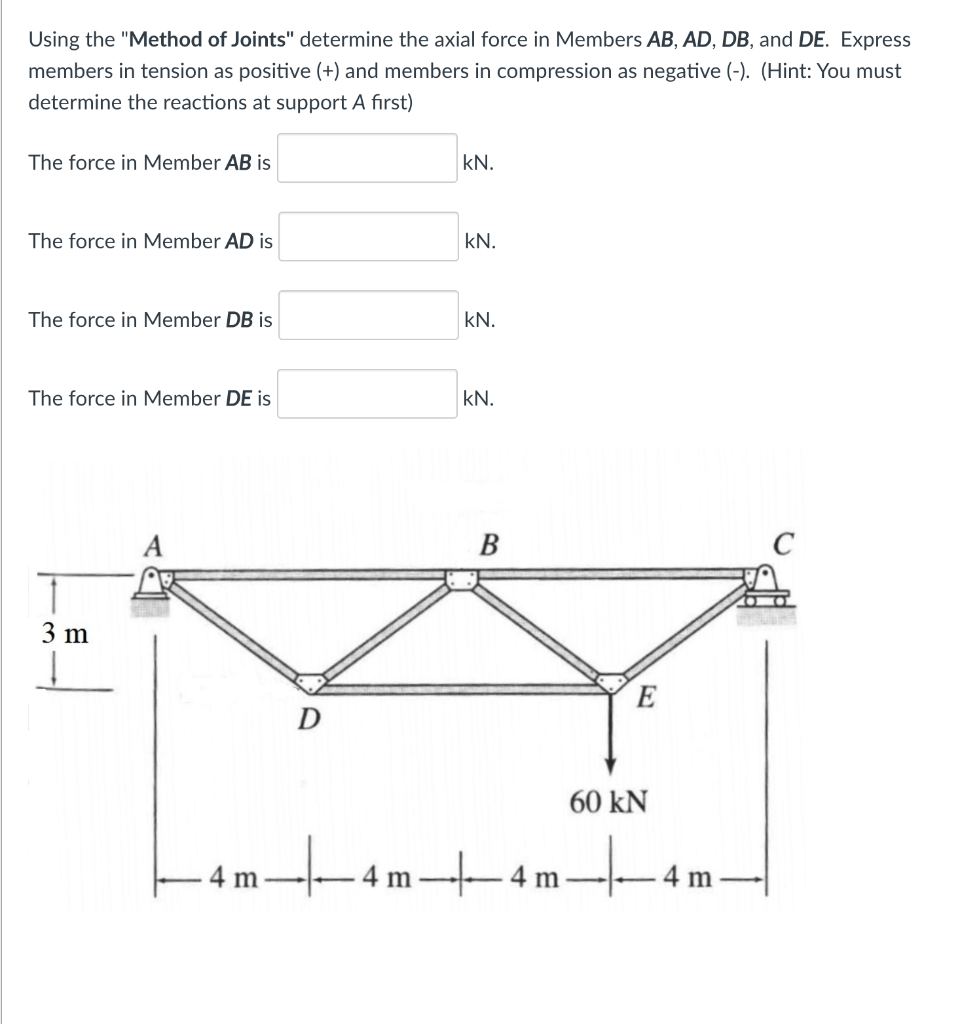Solved Using the "Method of Joints" determine the axial | Chegg.com