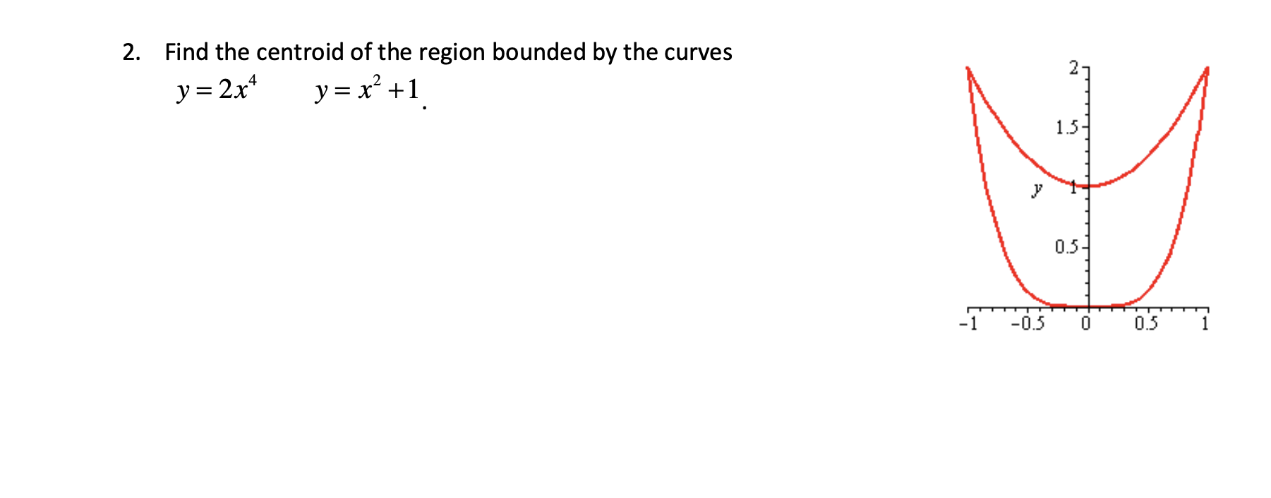 Solved 2. Find the centroid of the region bounded by the | Chegg.com