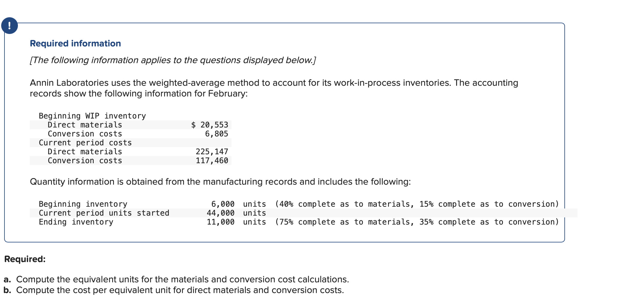 Solved Required information [The following information | Chegg.com