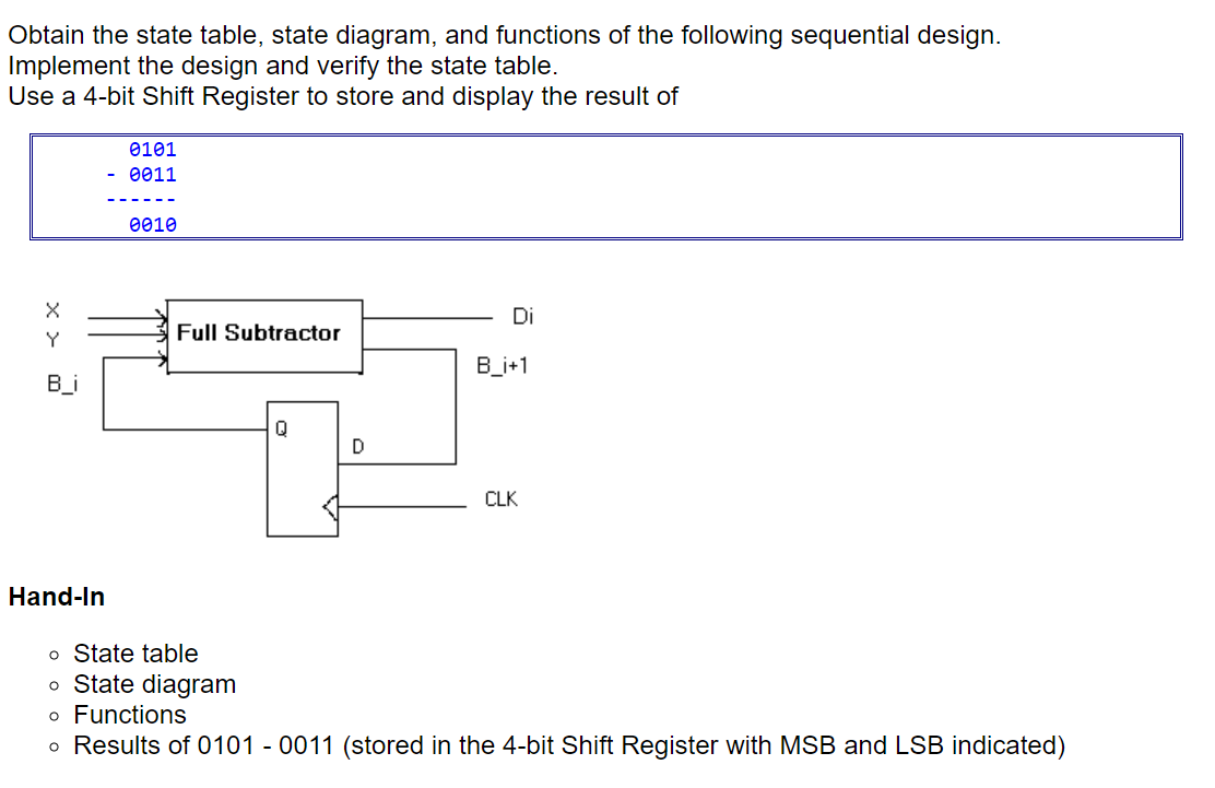 Obtain the state table, state diagram, and functions | Chegg.com