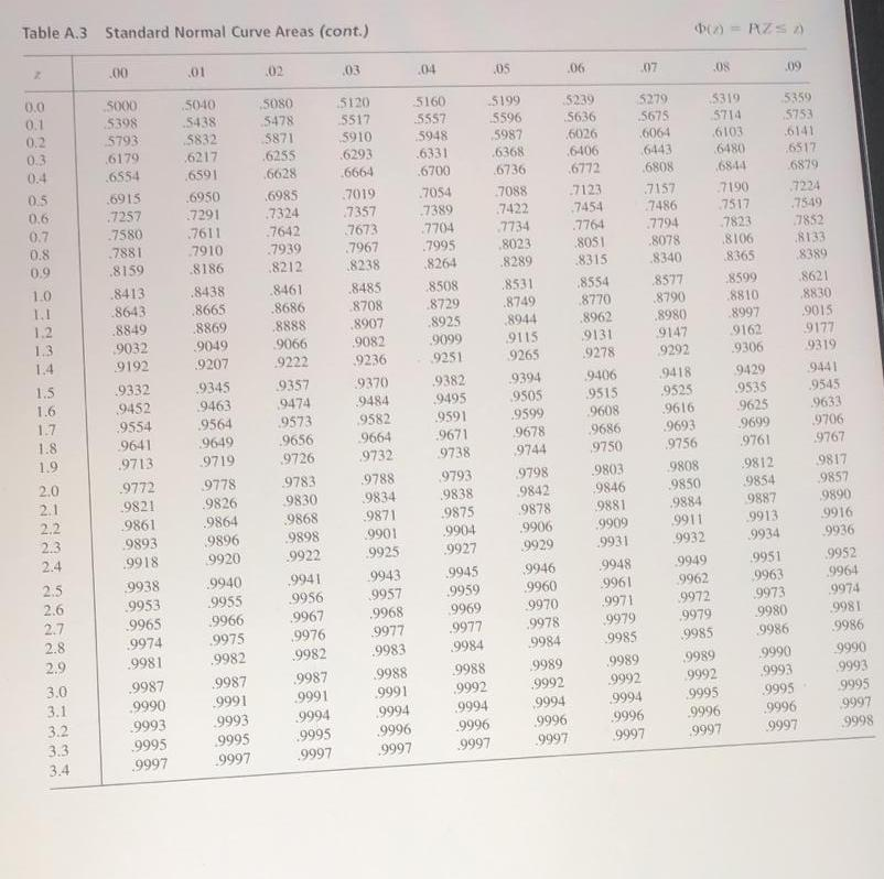 Solved 13./5 pointsDevoreStat9 4.E.029.S. In each case, | Chegg.com