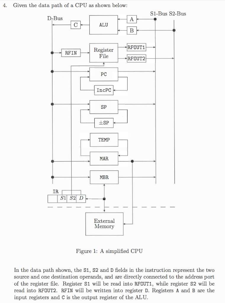 Solved 4. Given the data path of a CPU as shown below: D-Bus | Chegg.com