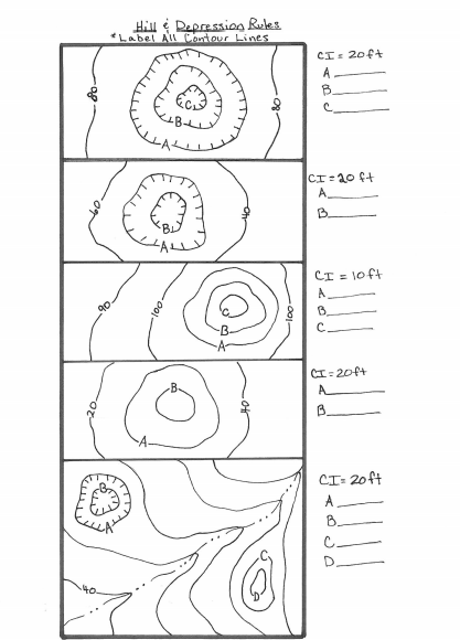 Solved s eve 40 Elevation State Elevation: Direction Statens | Chegg.com