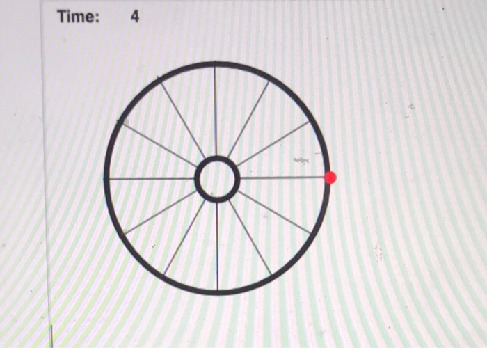 Solved Time:4 A point (red) on a rotating wheel is shown | Chegg.com