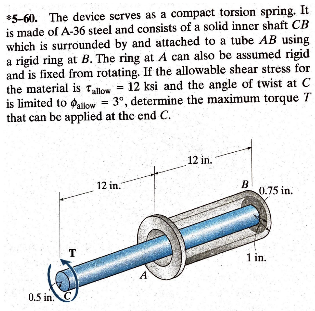 Solved *5-60. The device serves as a compact torsion spring. | Chegg.com