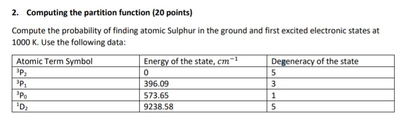 Solved 2. Computing the partition function (20 points) | Chegg.com