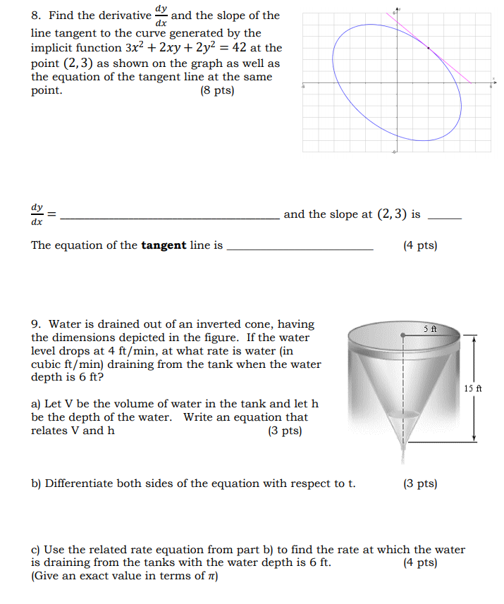 Solved dy 8. Find the derivative and the slope of the dx | Chegg.com