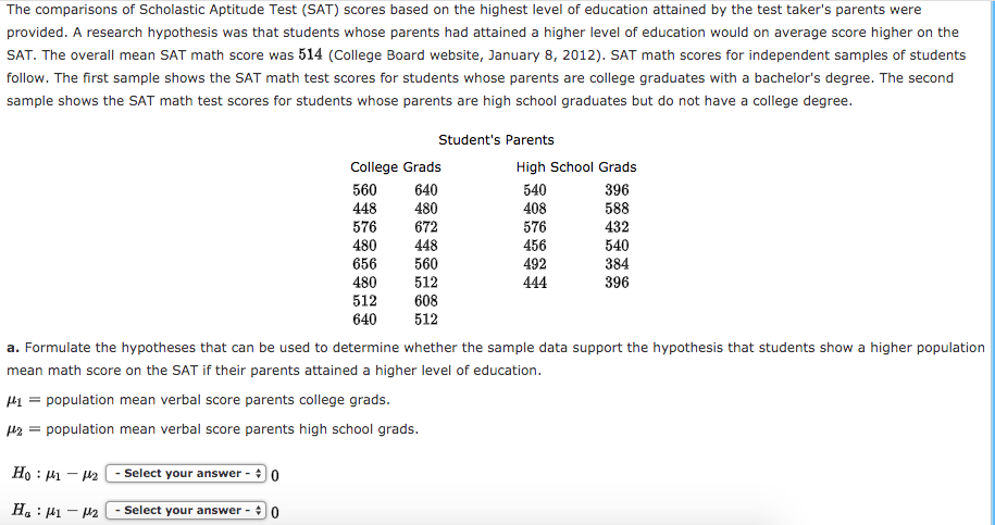 Scholastic Aptitude Test Logo