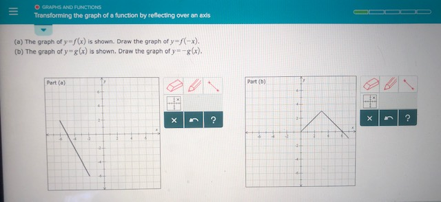 Solved O GRAPHS AND FUNCTIONS Transforming the graph of a | Chegg.com