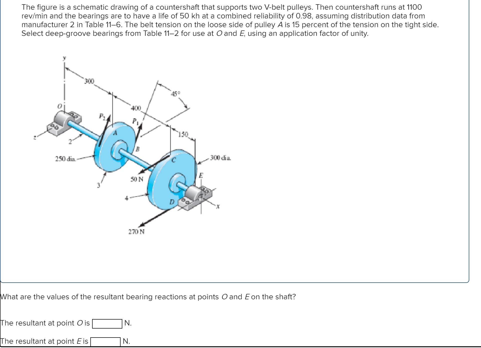 Solved The figure is a schematic drawing of a countershaft | Chegg.com
