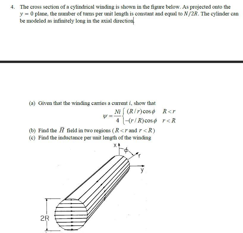4. The cross section of a cylindrical winding is | Chegg.com