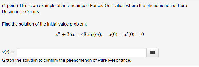 Solved (1 point) This is an example of an Undamped Forced | Chegg.com