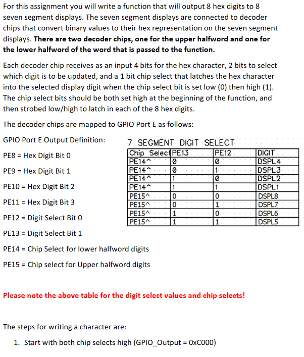 For this assignment you will write a function that | Chegg.com